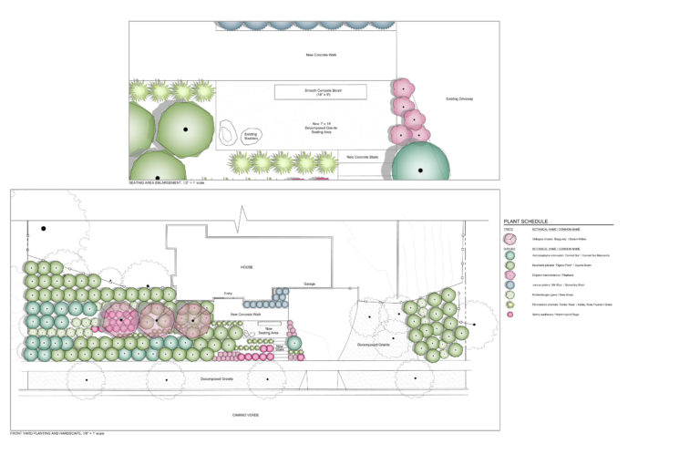 What’s it like to work with a landscape architect? – June Scott Design
